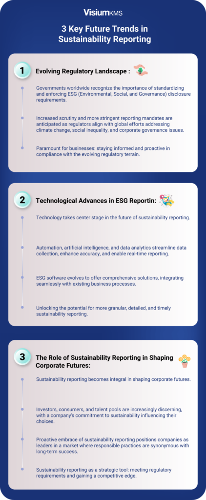 Importance of Sustainability Reporting: A Comprehensive Outlook